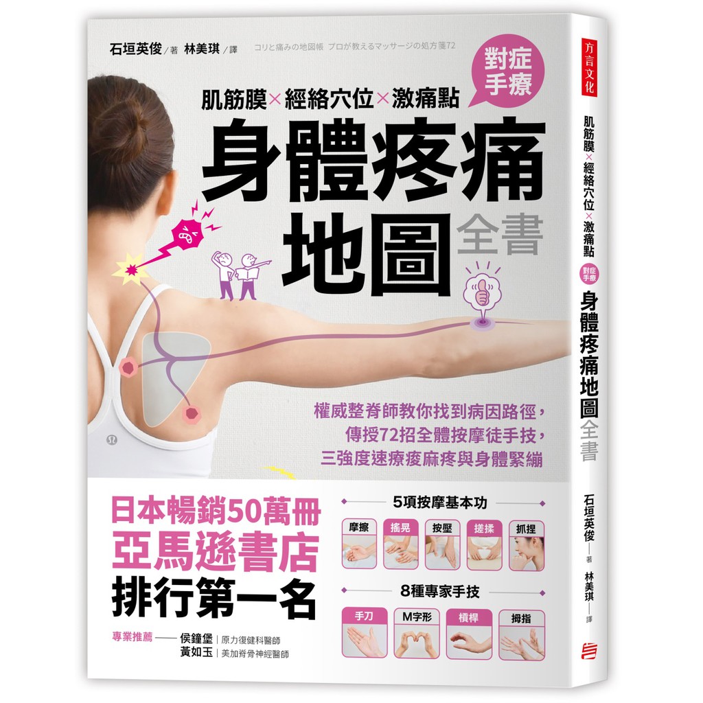 Myofascial ‧ Meridian Acupuncture Points Trigger Points, Symptomatic ...