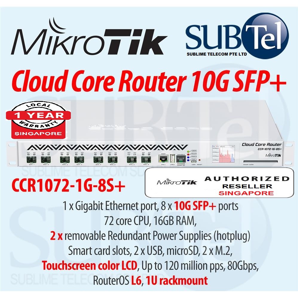 CCR1072-1G-8S+ 10G MikroTik Cloud Core Router 9 Port SFP+ MPLS ...