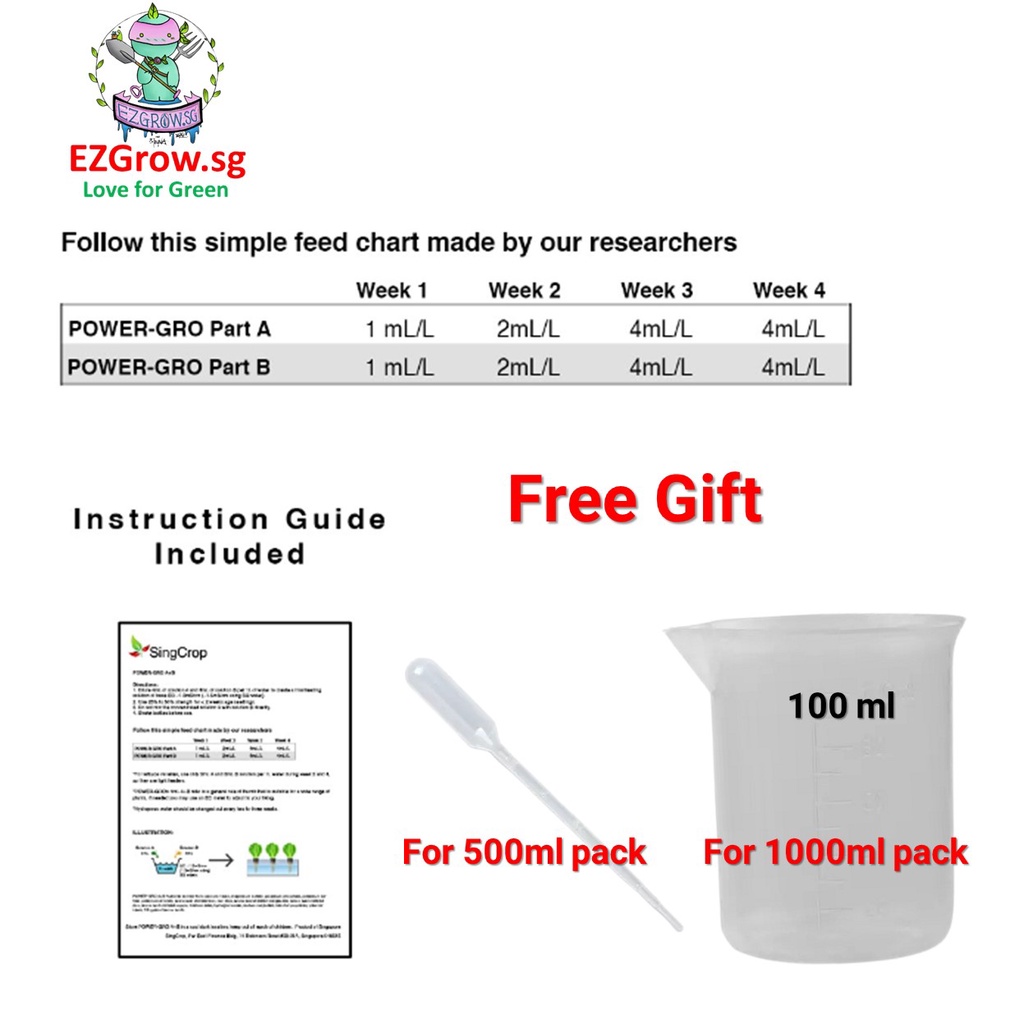 Hydroponics AB Nutrient Solution Fertigation Liquid Fertiliser 250X ...