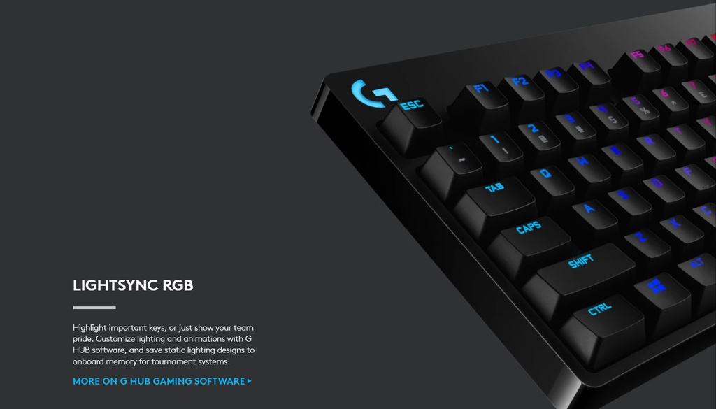 Logitech G PRO Keyboard with GX Blue Clicky Switches, Wired Mechanical ...