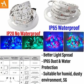 [SG STOCK] LED Strip light RGB Fairy light USB Power Plug With Remote ...