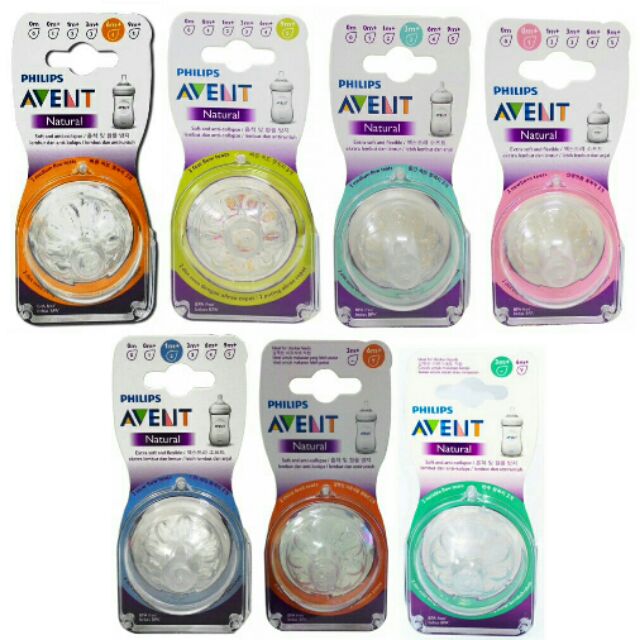 Philips Avent Natural Teats (2pcs/pack) | Shopee Singapore