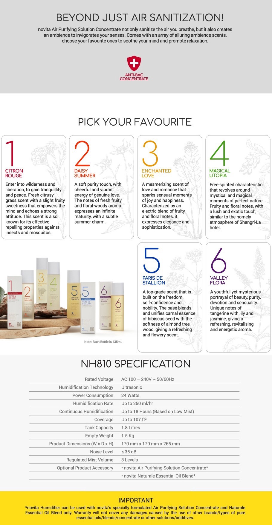 novita Humidifier NH810 Bundle with Air Purifying Solution Concentrate ...