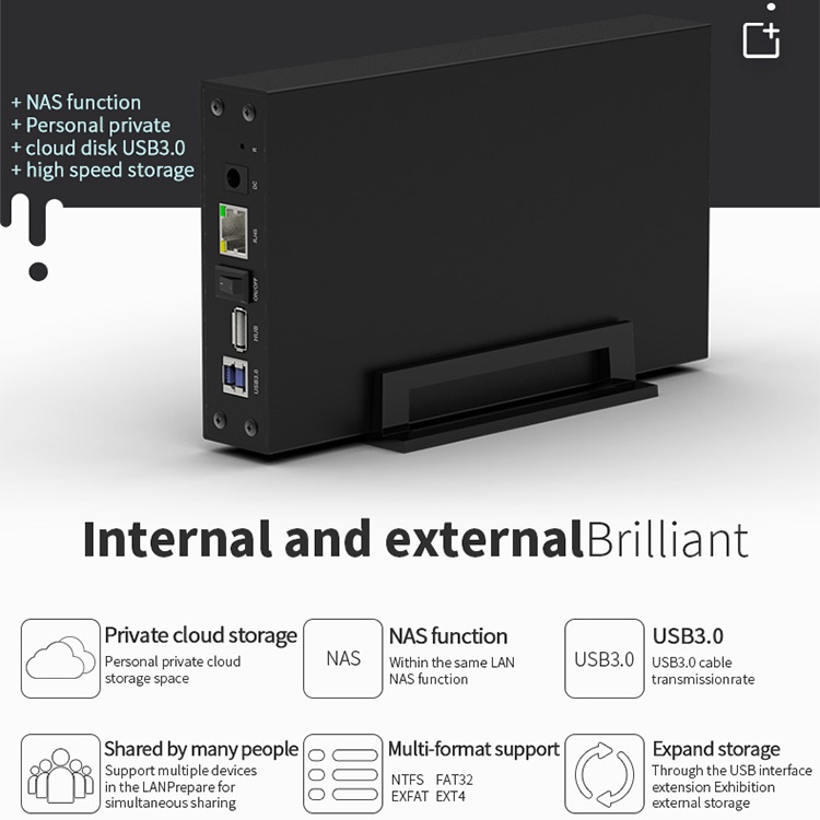 Wireless NAS Storage External HDD Enclosure 3.5'' SATA RJ45 USB 3.0 NAS ...