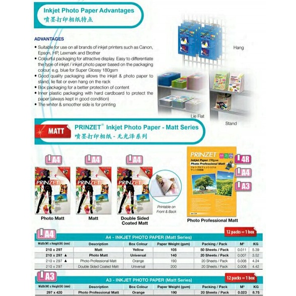 PRINZET INKJET PHOTO PAPER SERIES : A4 ( 210mm x 297mm ) MATT 105GSM - 50 SHEETS PER PACK ...