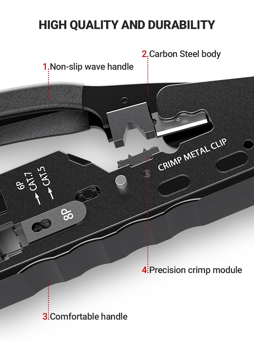 AMPCOM Cat 7 Network Crimping Tool CRIMP/CUT/TRIM/STRIP 4-IN-1 Works ...