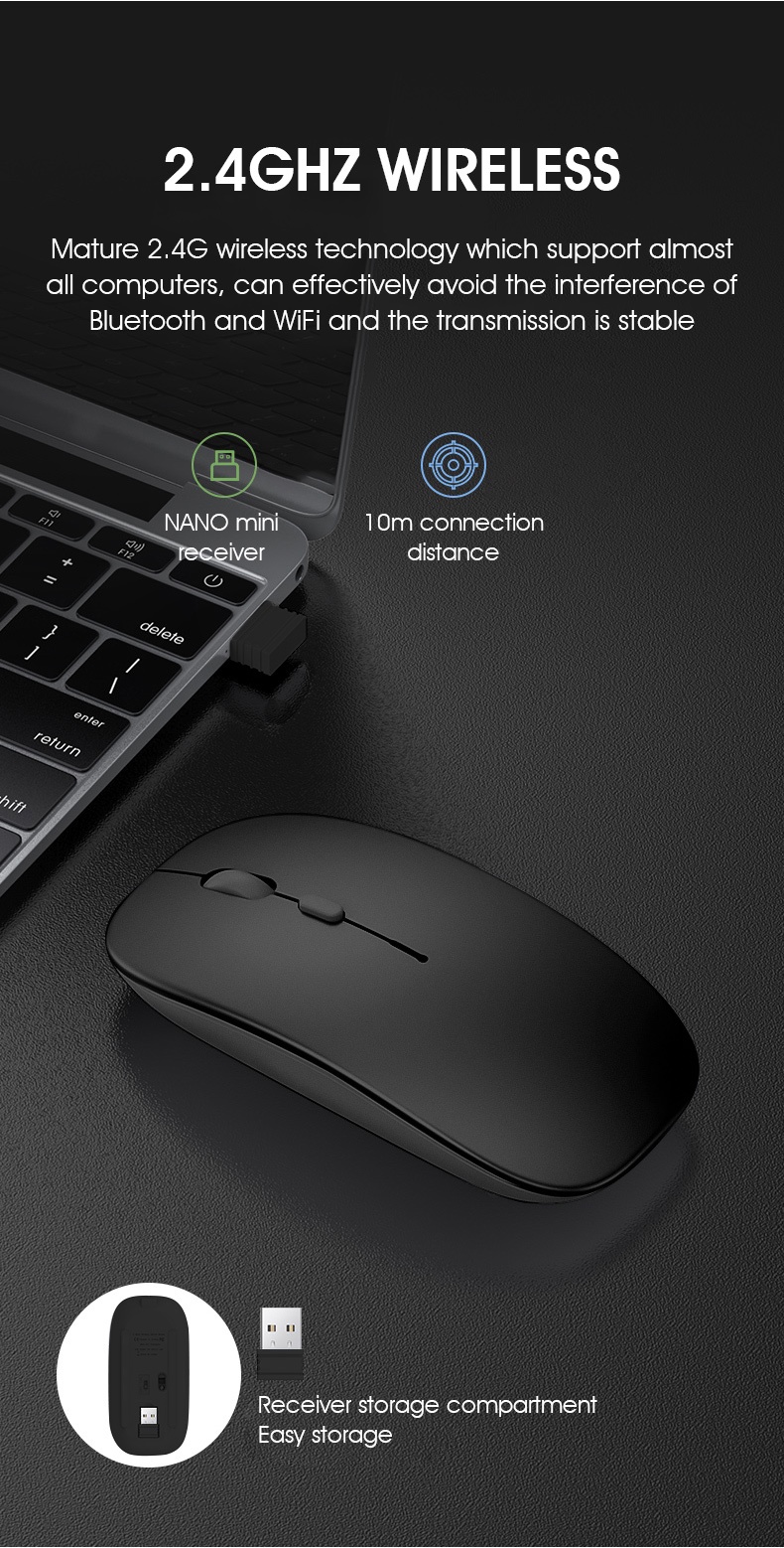 HXR Wirless Mouse 2.4Ghz Silent Gaming Quiet Slim Mini Rechargeable ...