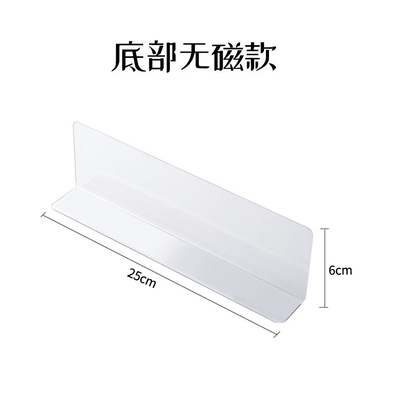 Supermarket Shelves Partition Plate Front Bumper Convenience Store ...