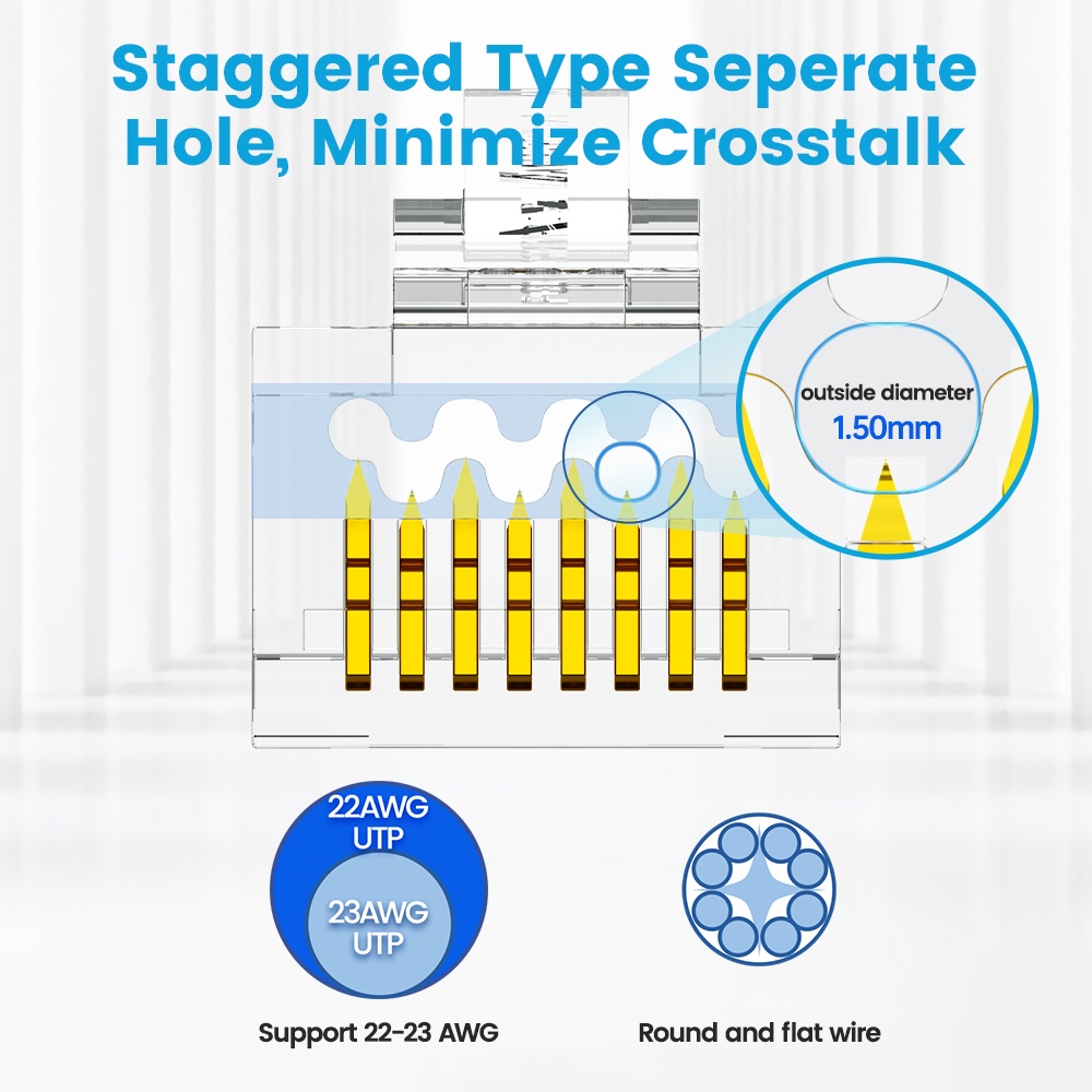 AMPCOM Pass Through CAT7 RJ45 Connector, CAT6A/7 50U Gold-plated Pass Thru Shielded STP rj45 ...