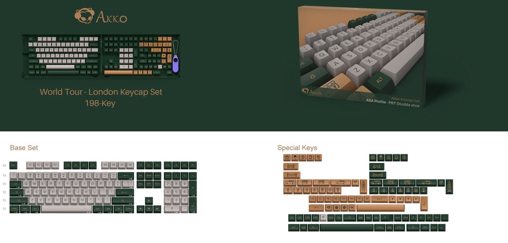AKKO Keycap - ASA Profile - World Tour London (198pcs) ( 1 YEAR ...