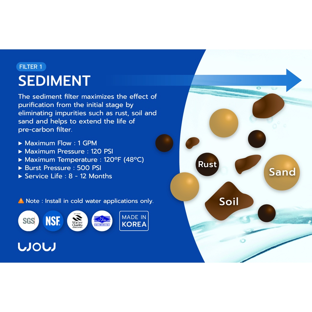 Water Filters - Nano Filtration | Shopee Singapore