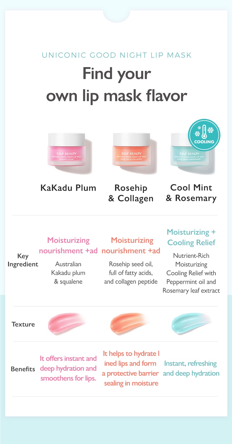 [SELF BEAUTY] 100% Vegan UNICONIC Lip Sleeping Mask infused with ...