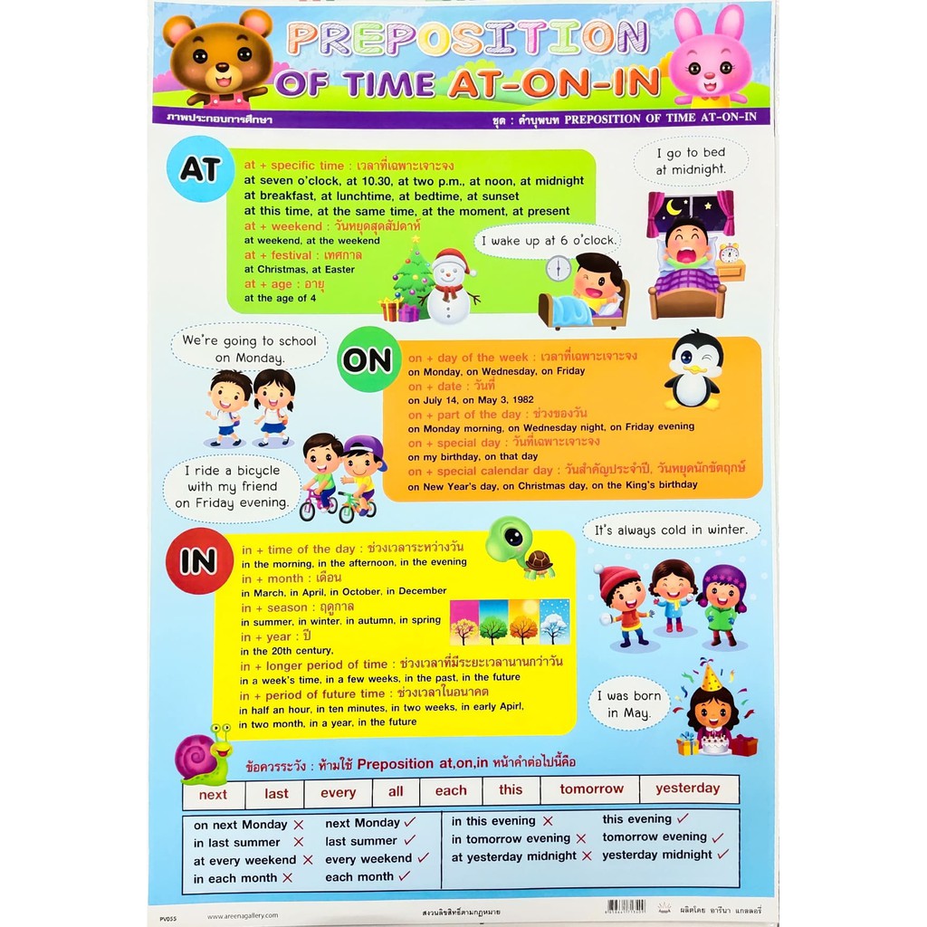Preposition of time at-on-in Poster Fuel Interlock Set of 4 PV055 ...
