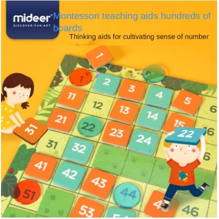 1-100 Magnetic Hundred Number Board Mathematical Teaching Aid ...