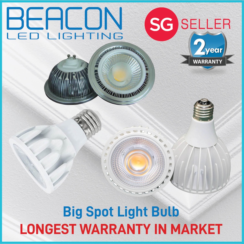 Highest Wattage Led Light Bulb | Shelly Lighting