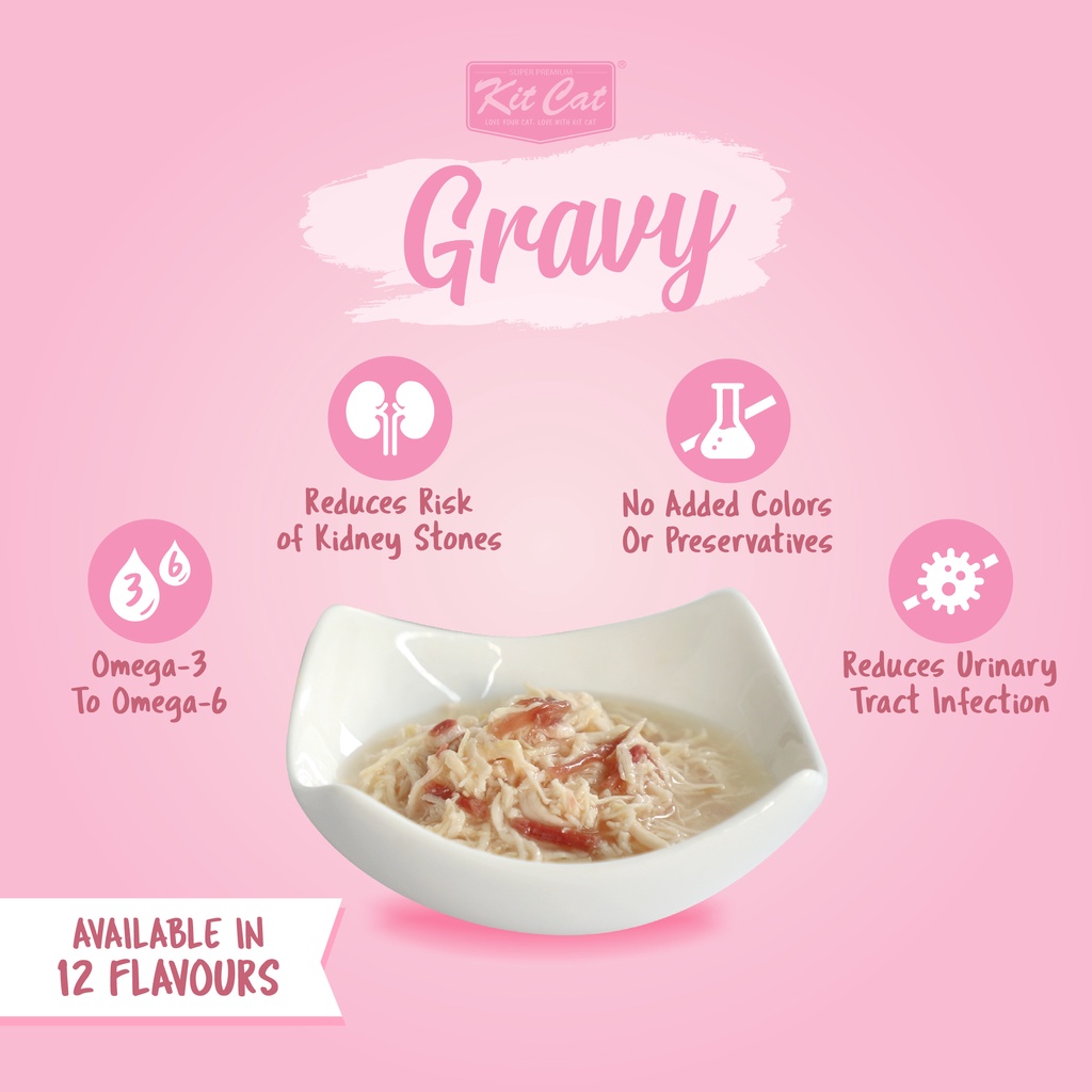 Kit Cat Gravy & Sparkles Cat Canned Wet Food (70g) | Shopee Singapore