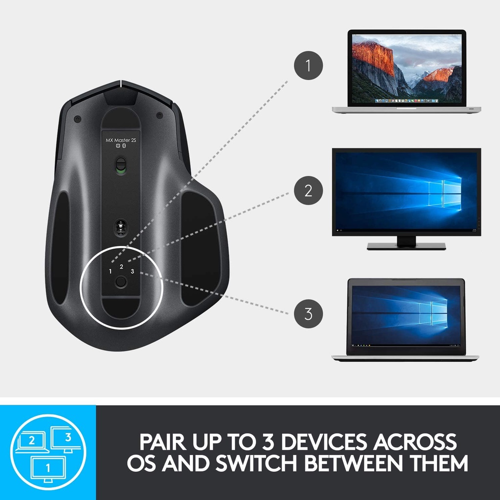 Logitech MX Master 2S Multi-Device Wireless Bluetooth Mouse For Power ...