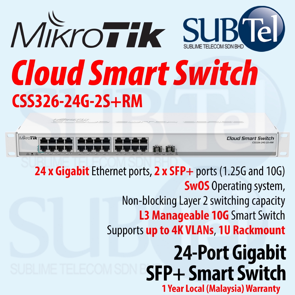 Mikrotik CSS326-24G-2S+RM CSS Cloud Smart Switch Gigabit 24 port L3 10G ...