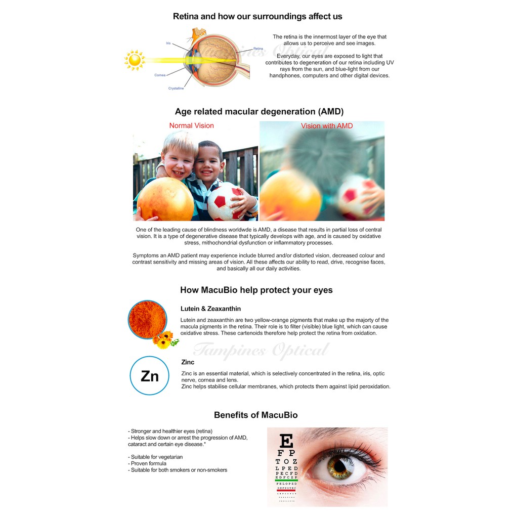 I-Defence AMD Plus (AREDS 2 formula) Retina Eye Nutrition| Lutein and ...