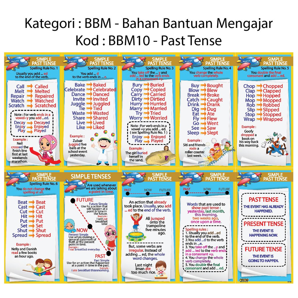 (BBM10) 10pcs POSTER CARTA BAHASA INGGERIS / ENGLISH - PAST TENSE CHART ...