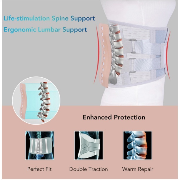 Back support Support belt lumbar disc herniation Orthopedics strain ...