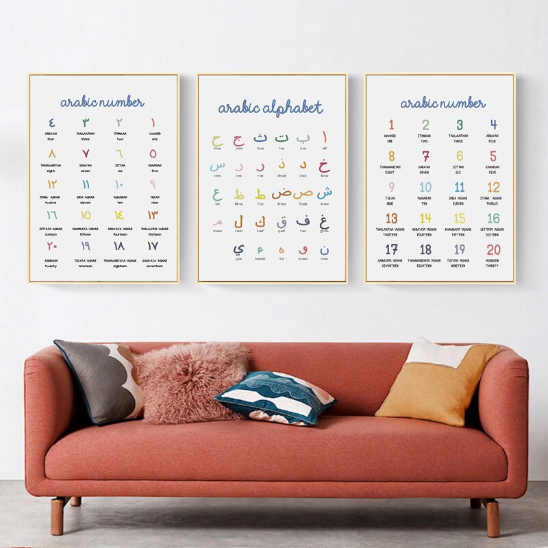 Nursery Arabic Numerals Alphabet Canvas Painting Modern Numbers Muslim ...