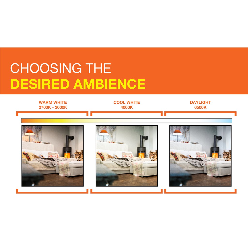 LEDVANCE LED Eco Slim Round Downlight 18W 8 Inch (3000K/4000K/6500K ...