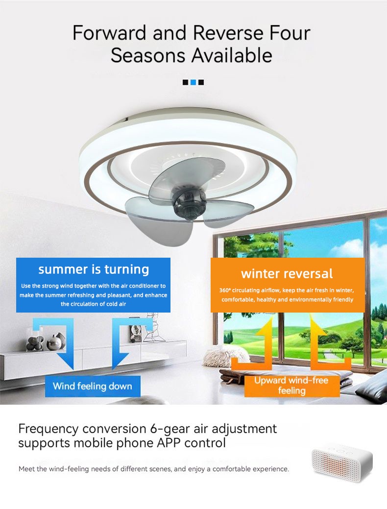 【GuangMao】360° Movable Ceiling Fan With LED Light（φ50cm ）Room Light ...