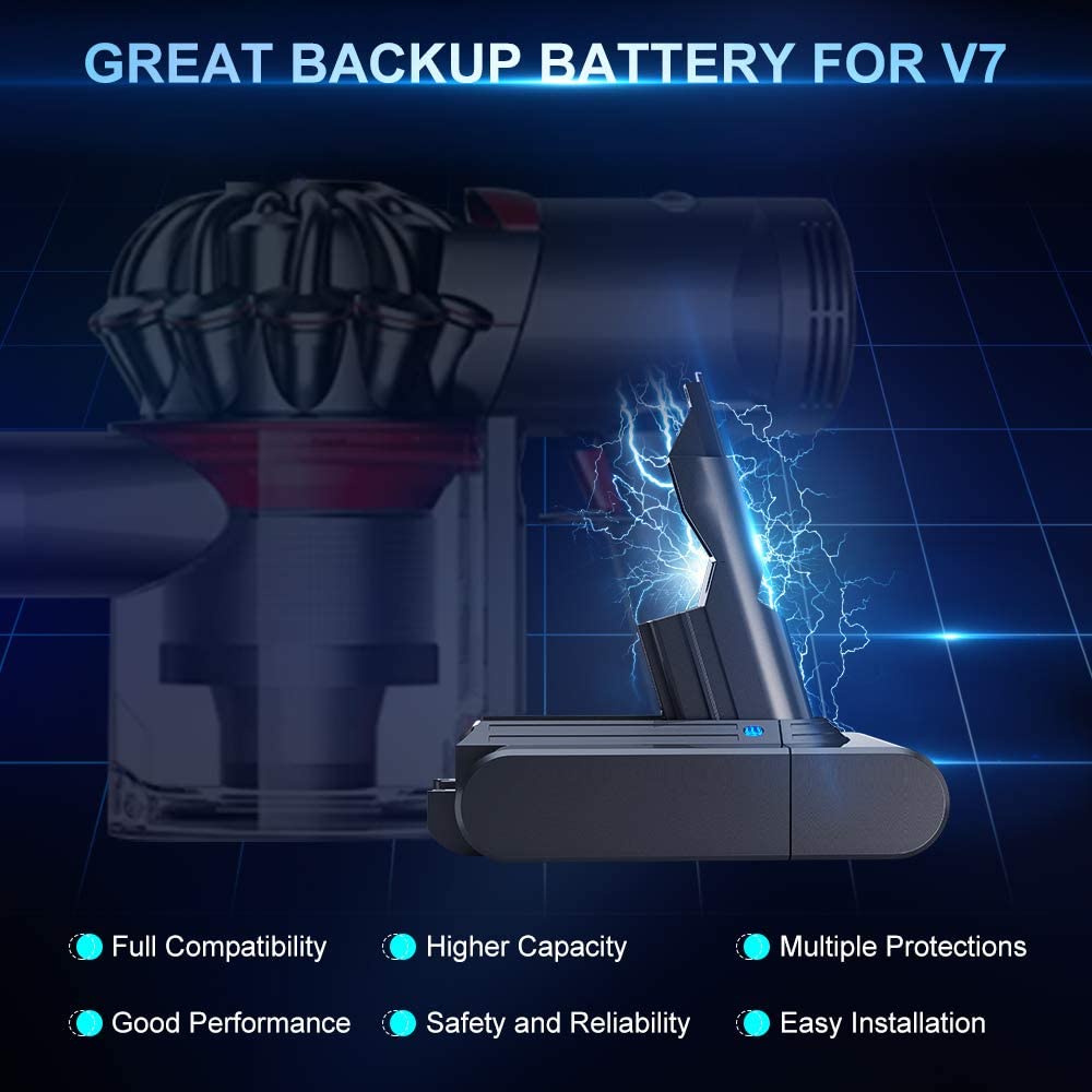 V7 Battery Replacement OEM 3000mAh 21.6V SV11 V7 Trigger V7 Motorhead ...