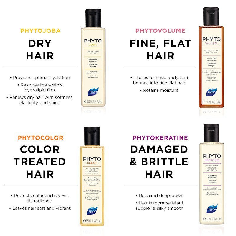 Phyto Shampoos: Hair Loss, Oily, Dandruff, Sensitive Scalp, Fine, Color ...