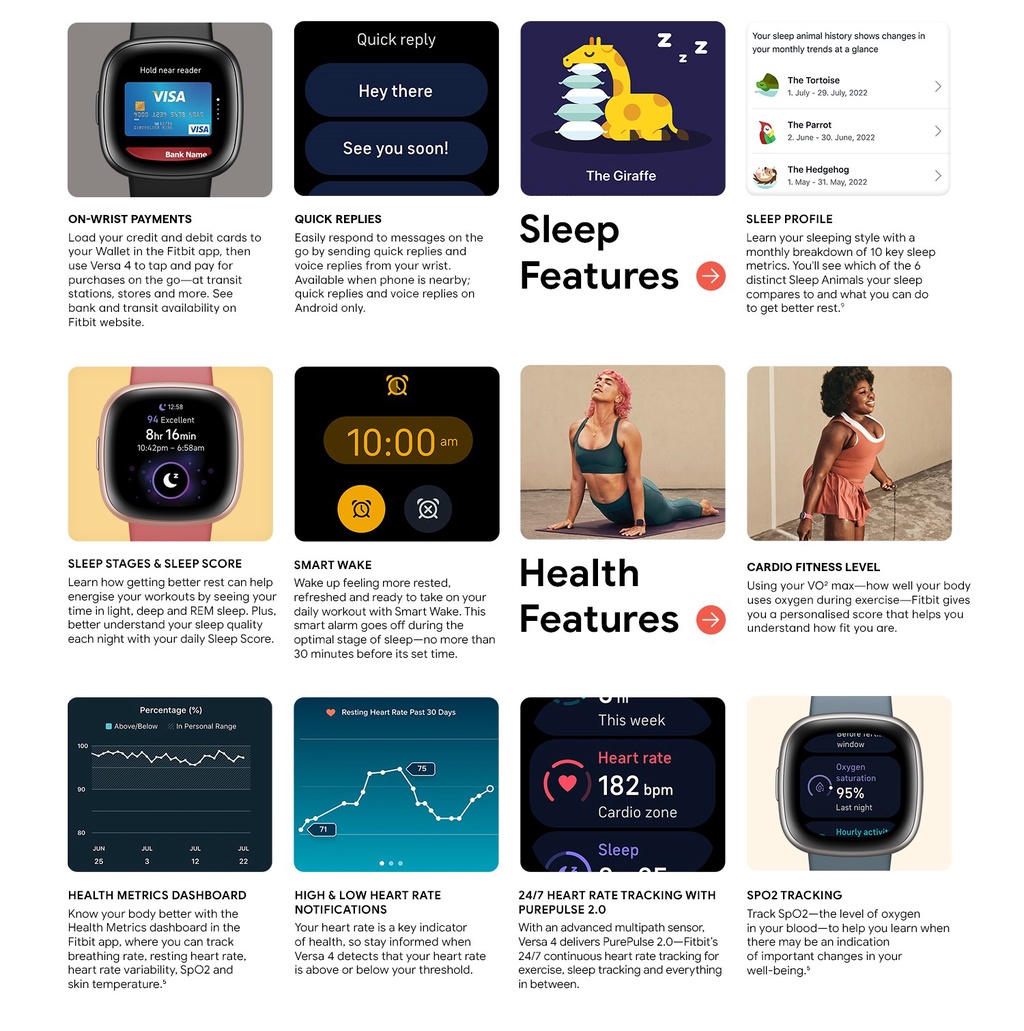 Fitbit Versa 4 - Health and Fitness Smartwatch - Daily Readiness, GPS ...