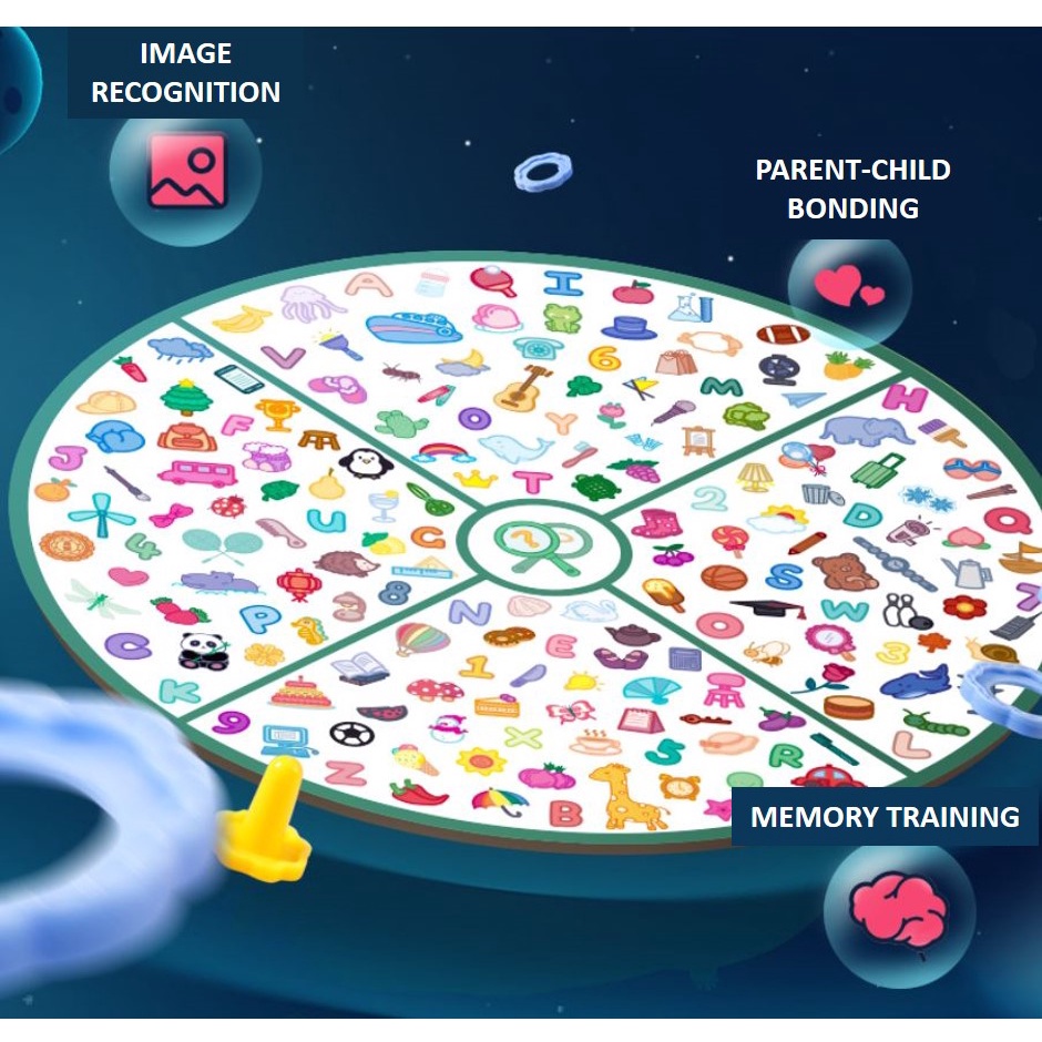 Puzzle Game , Detectives Looking Chart. Logic Thinking And Brain ...