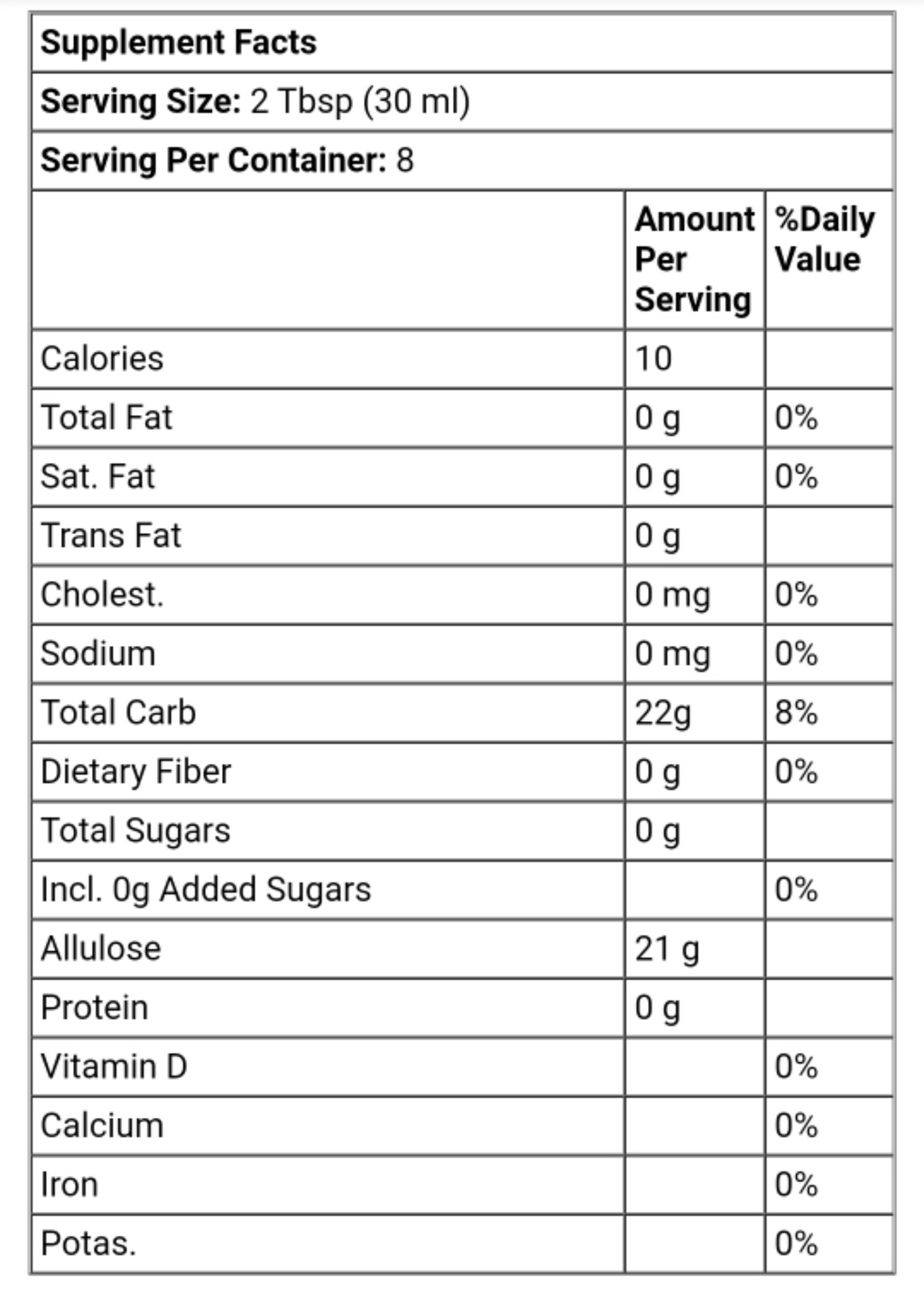 LIVLO, Syrlo, Classic Maple Allulose Syrup, KETO Sugar free, 8 fl oz ...