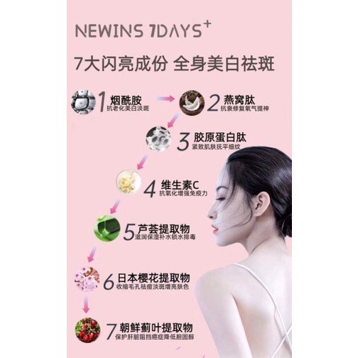 Newins 7DAYS+plus Upgraded Version 2nd Generation New Skin Bird's Nest ...