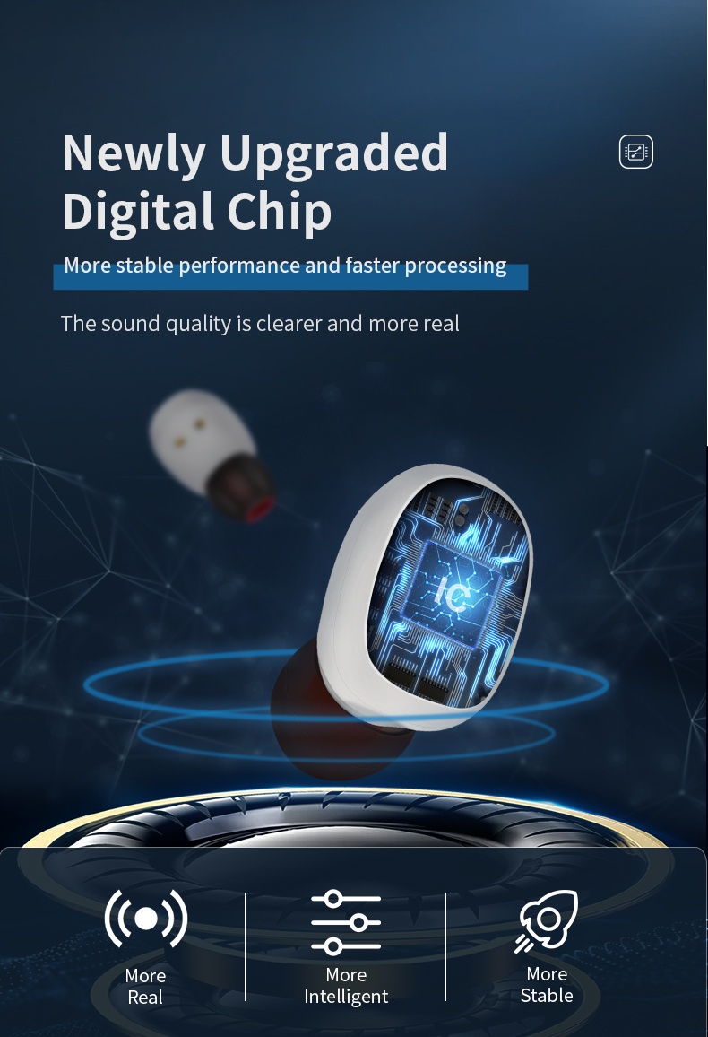 BRITZGO Hearing Aid Mini Rechargeable Digital Hearing Amplifier ...