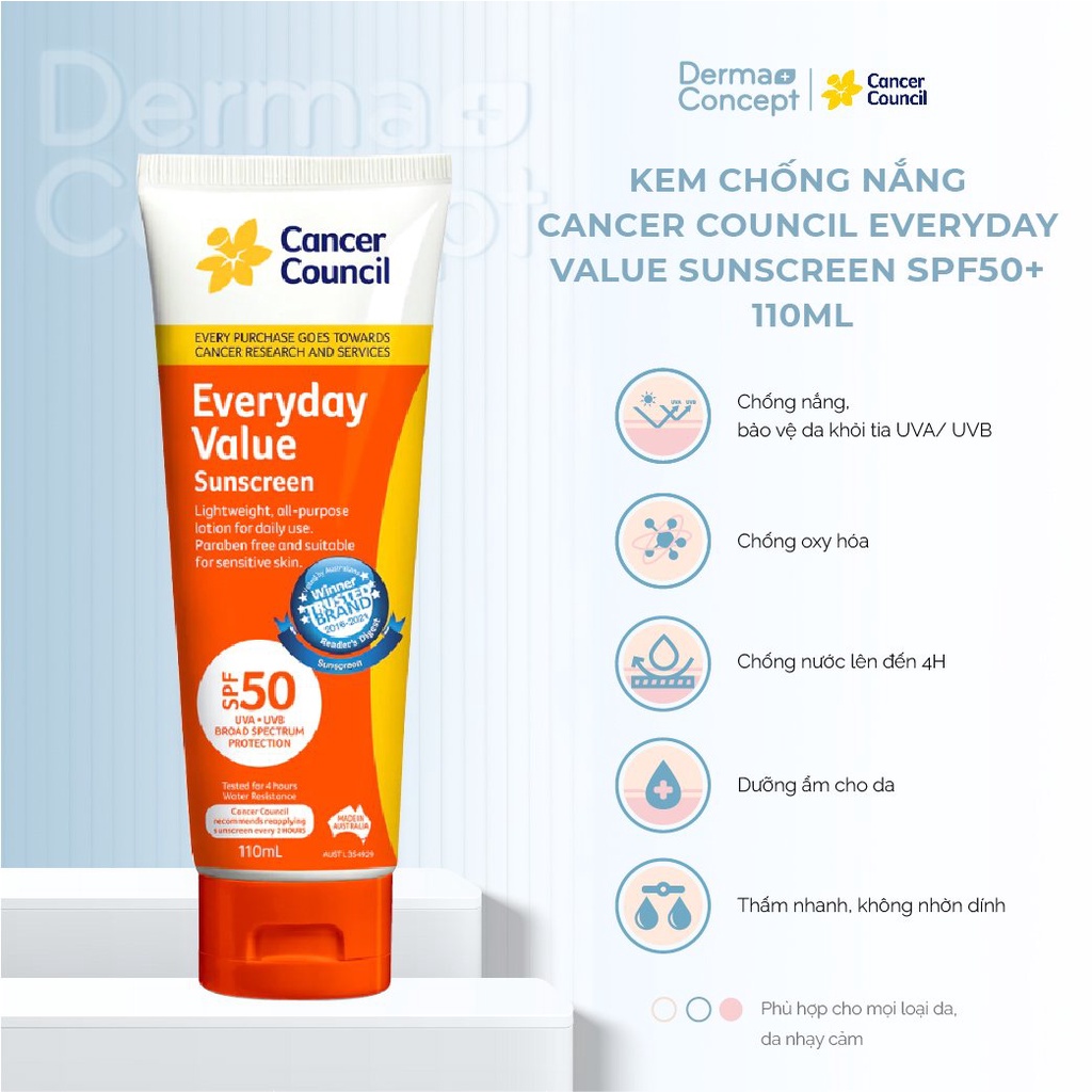 Cancer Council Everyday Value Sunscreen SPF50+ for all skin types 110ml ...