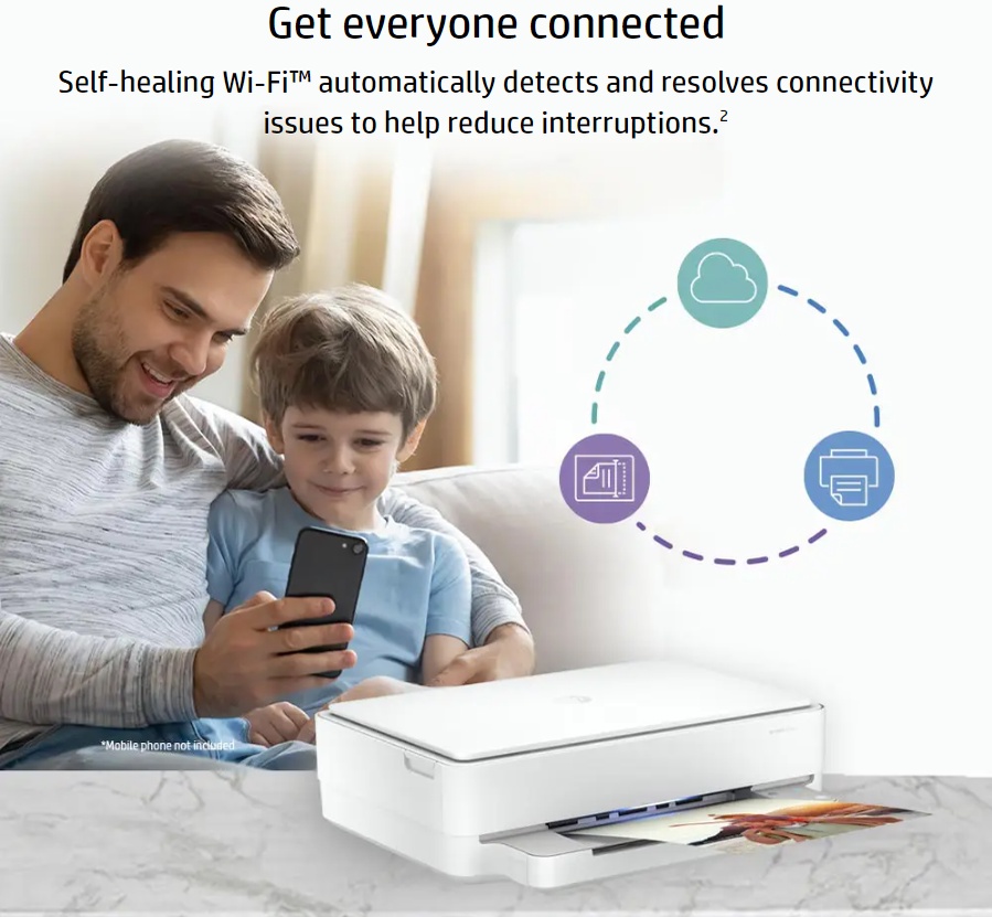 [Local Warranty] HP ENVY 6020 6020e All-in-One Wireless Colour Inkjet ...