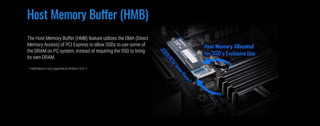 GIGABYTE NVMe SSD Gen 3 NVMe 1.3 PCIe 3.0x4 256GB/512GB/1TB M.2 SSD (3 ...