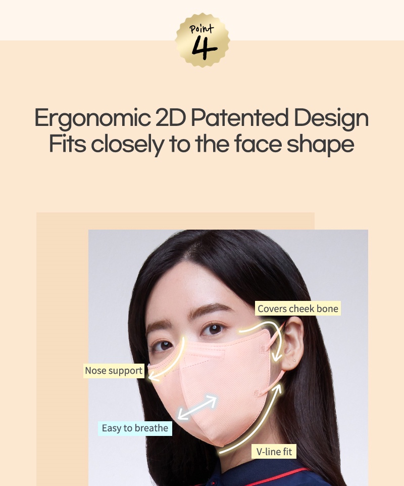 CHARMZONE 2D Tone Up Fit Black Label Light KF94 masks 10 pcs individual ...