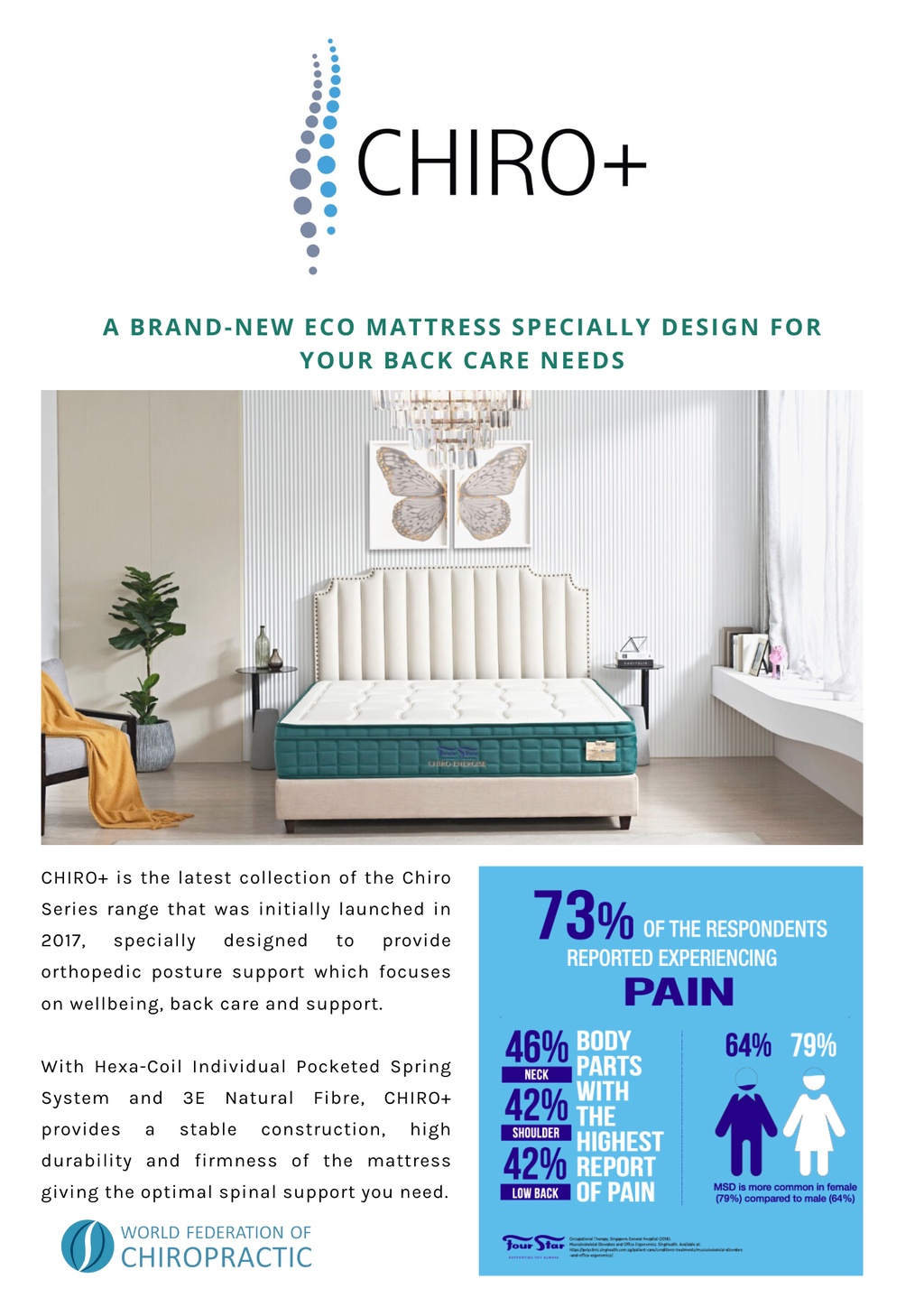 Chiro+ Firm | CHIRO+ Four Star Mattress | Shopee Singapore