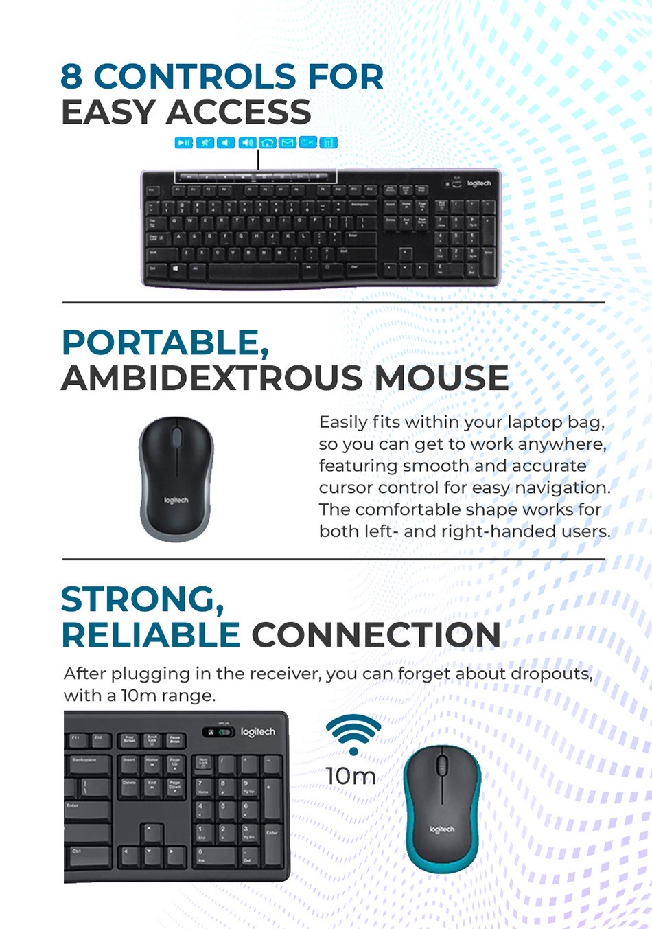Logitech MK270/MK 270/MK275/MK 275 Wireless Keyboard And Mouse Combo (1 ...