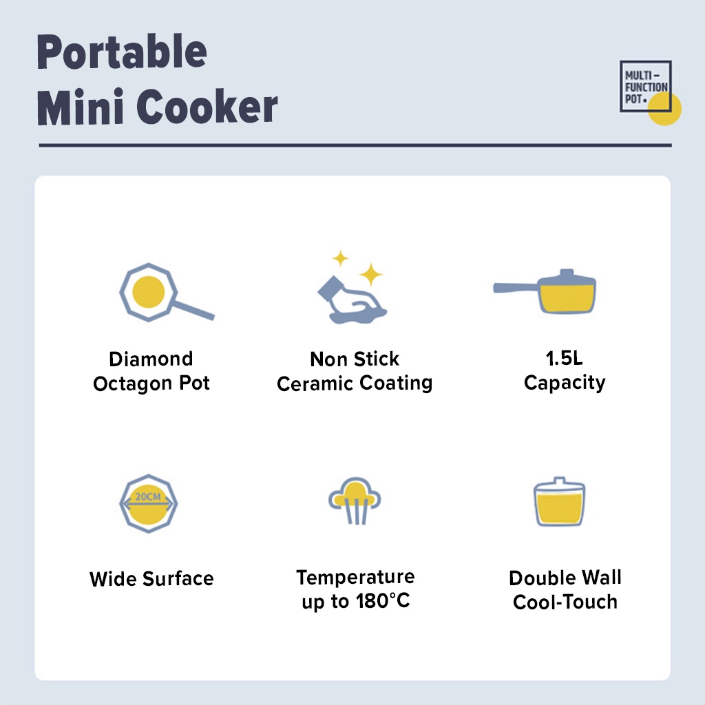 Cornell 1.5L Portable Mini Cooker, Multi-Functional Pot CMCS2000PP/BL ...