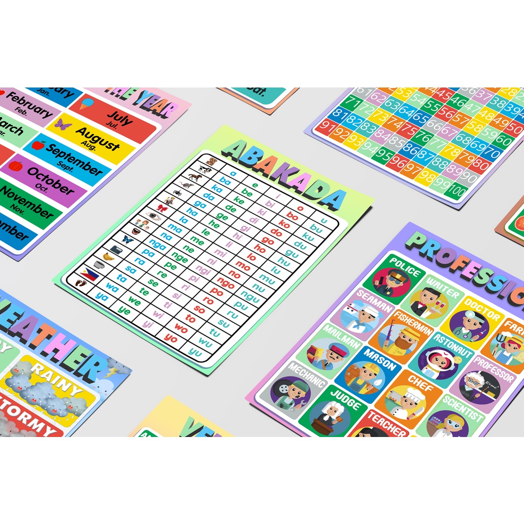 A3 Laminated BIG EDUCATIONAL CHARTS | Shopee Singapore