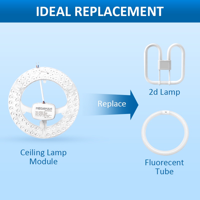 Megaman 24W/40W Magnet LED panel/ LED light replacement module/ Ceiling ...