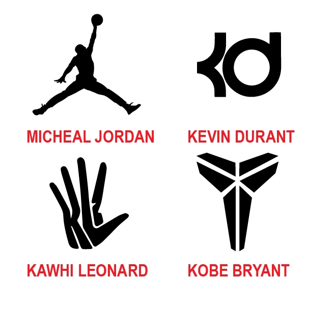 NBA Player Logo -Vinyl Cutouts | Shopee Singapore