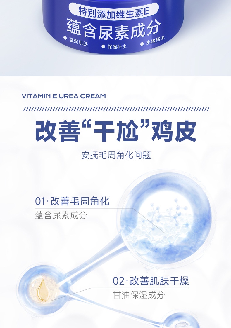 Nicor Vitamin E Urea Cream Moisturizing Antifreeze Anti-Drying ...