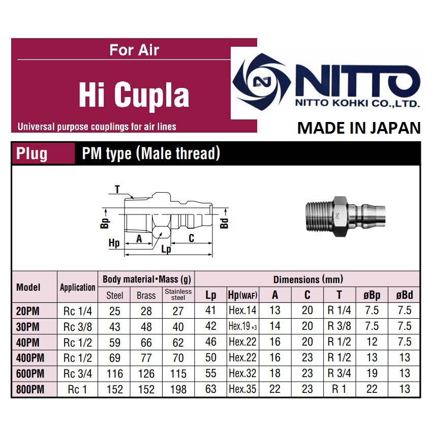 20pm 30PM 40PM Male Clutch Quick Coupler Plug Male Hi Cupla Nitto Kohki Made in Japan | Shopee ...
