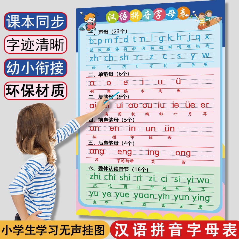 Primary school students Chinese pinyin alphabet wall chart, young ...