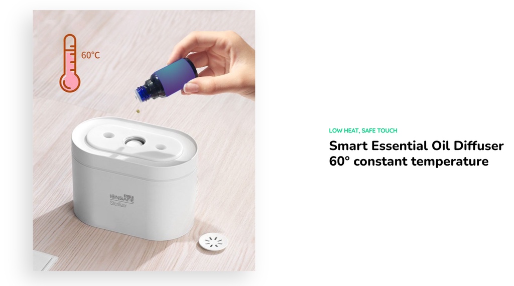 [BIU] IONSAFE Sterilizer Device | Nano Mini Diffuser Device | Nano ...