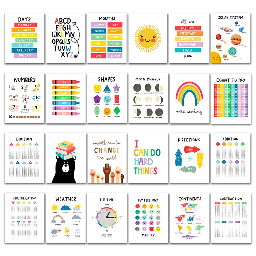 Educational Posters Alphabet Number Shape Colors Nursery Wall Art ...